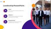 Get This Leadership PowerPoint And Google Slides Template