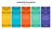 Get This Leadership PowerPoint And Google Slides Template