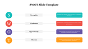 Best SWOT Slide PowerPoint Template.