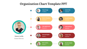 Simple Org Chart PowerPoint Presentation Slide