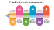 English Grammar PowerPoint Template and Google Slides