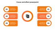 Get Now! Cause Effect Diagram PPT And Google Slides