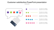 Survey Measure Customer Satisfaction Google Slides Themes