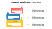 Consumer Satisfaction PPT Template and Google Slides