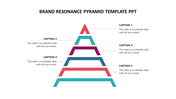 Get Now! Pyramid PowerPoint And Google Slides Template