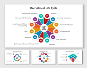 Effective Recruitment Process PPT Template and Google Slides