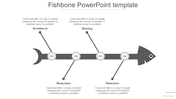 Fishbone Diagram PowerPoint and Google Slides Templates