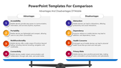 Attractive PowerPoint Comparison Slide Arrow Model
