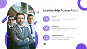 Get This Leadership PowerPoint And Google Slides Template