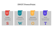 Sample Of SWOT PPT Free Presentation Template