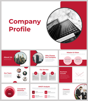 Discover The Best Company Presentation PPT For Your Needs