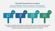 4 Noded Social Media PowerPoint Template and Google Slides