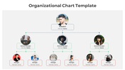 Creative Organization Chart PPT and Google Slides Themes