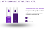 Effective Laboratory Safety Precautions PPT Template
