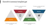 Executive Summary PowerPoint and Google Slides Templates