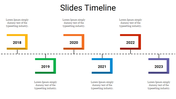 Editable Number Line Timeline Template - Square Model