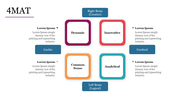 Click Here To Find BCG PowerPoint And Google Slides Template