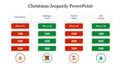 Innovative Christmas Images Google Slides & PowerPoint