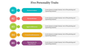 Big 5 Personality Traits Chart PPT & Google Slides