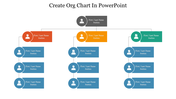 Creative Organization Chart PPT and Google Slides Themes