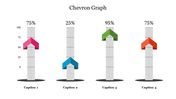 Curve Graph PPT Template & Google Slides for Presentation