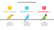 Best Animals and Birds PowerPoint Google Slides Themes