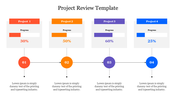 Effective Project Proposal PPT And Google Slides Themes