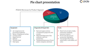 Progress Chart PowerPoint Template and Google Slides
