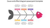 Get Now! Cause Effect Diagram PPT And Google Slides