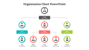 Creative Organization Chart PPT and Google Slides Themes