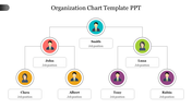 Simple Org Chart PowerPoint Presentation Slide