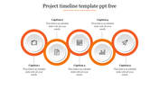 Incredible Project Timeline Template PPT Free Presentation