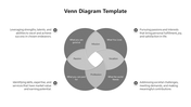 Explore Free Editable Venn Diagram Template Presentation