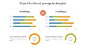 Download Our Energy Dashboard PPT And Google Slides Themes