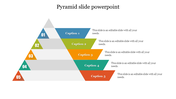 Learning Pyramid PPT Presentation and Google Slides