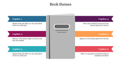 Book PowerPoint Template for Presentation and Google Slides