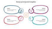Editable PowerPoint emoji template For Presentation