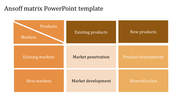 Mekko Chart Matrix PowerPoint Template and Google Slides