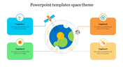 Editable Space PowerPoint Template and Google Slides Themes