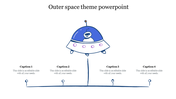 Wonderful PowerPoint Space Theme PPT Slides