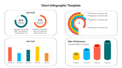 Get Modern Chart Infographic PowerPoint And Google Slides