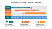Monthly Business Review Template PPT and Google Slides