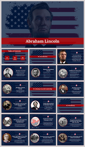 Abraham Lincoln PowerPoint and Google Slides Templates
