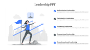 Get This Leadership PowerPoint And Google Slides Template