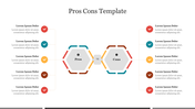 Pros And Cons PPT Presentation and Google Slides Themes