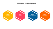 Buy Now! Personal Effectiveness PPT And Google Slides