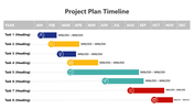Timeline Slide Template for Effective Project Management