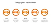 Abortion Infographics Presentation And Google Slides Themes