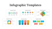 Infographic Templates PPT and Google Slides Themes