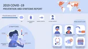Malaria Presentation PPT Template and Google Slides
